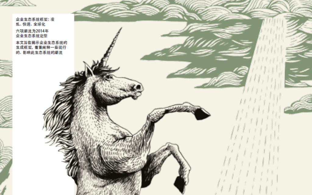 The Venture Ecosystem Framework: Messy, Fast, and Global - DigitalRosh