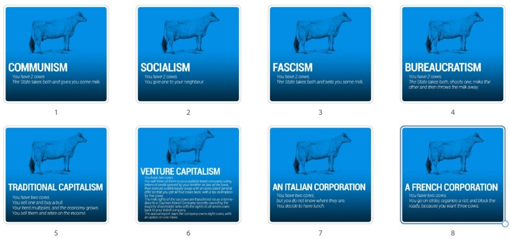 You Have Two Cows Model (Humor) - DigitalRosh