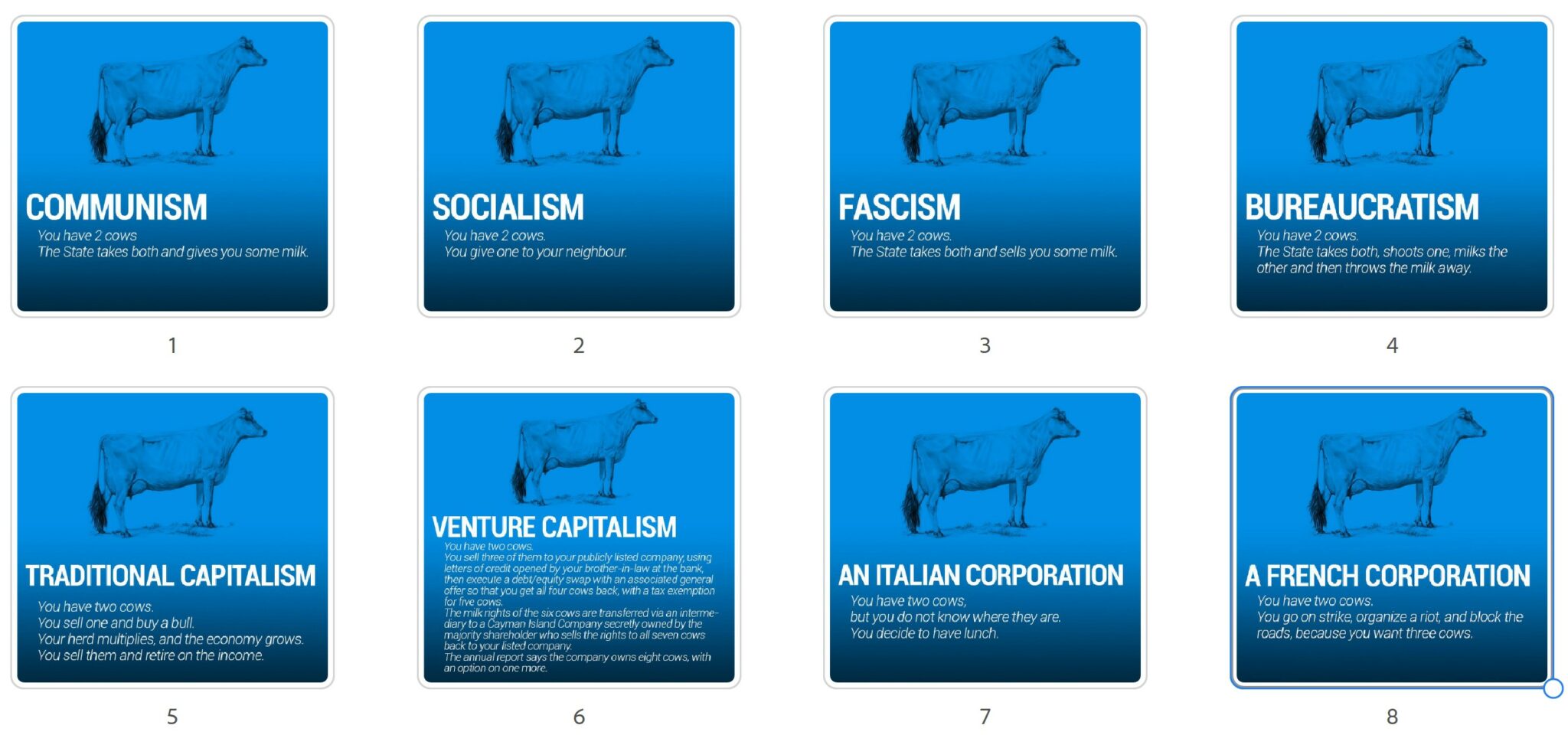 You Have Two Cows Model (Humor) - DigitalRosh